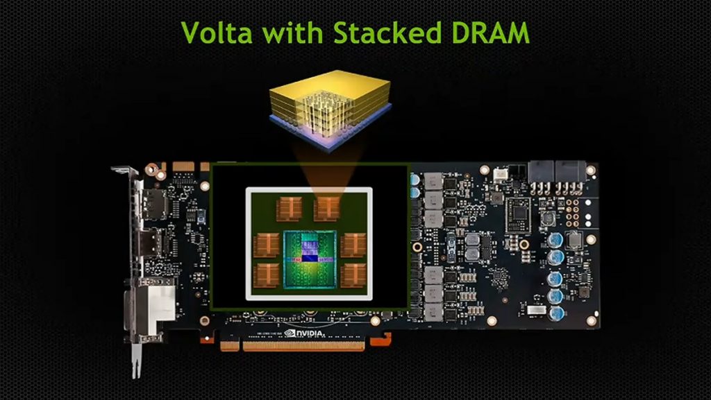 NVIDIA construirá GPUs de consumo "Volta" en TSMC 12 nm - Fanáticos del ...