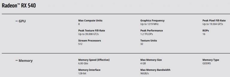 Amd Radeon RX 540 por dentro - Fanáticos del Hardware