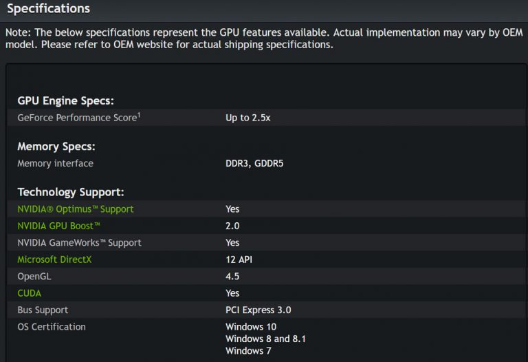 Nvidia presenta sus GeForce MX130 y MX110 - Fanáticos del Hardware