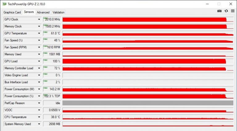 Review Gigabyte GTX 1660Ti Gaming OC | Fanáticos del Hardware