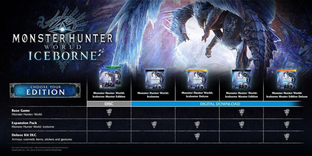NP: Nuevo tráiler y detalles de Iceborne la gran expansión de Monster ...